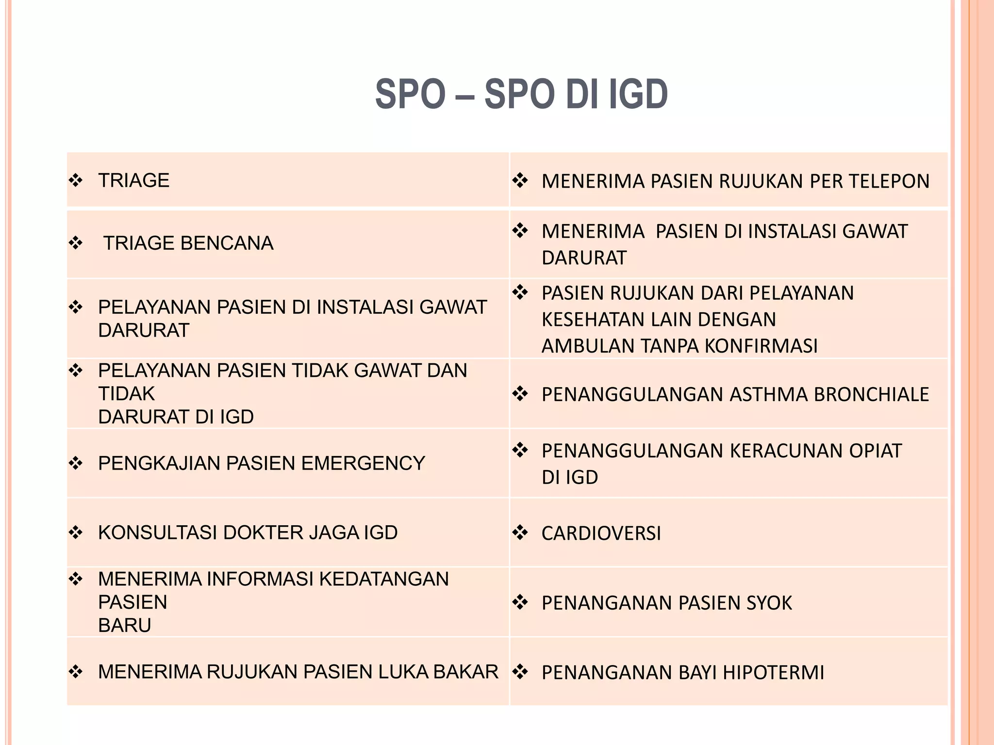 PELAYANAN UNIT IGD KEL 2 Kelas C.ppt
