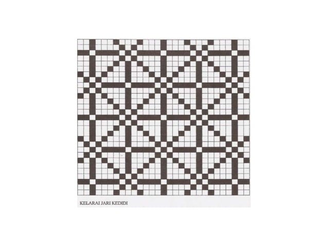 Pelbagai kelarai yang perlu kita ketahui | PPTX