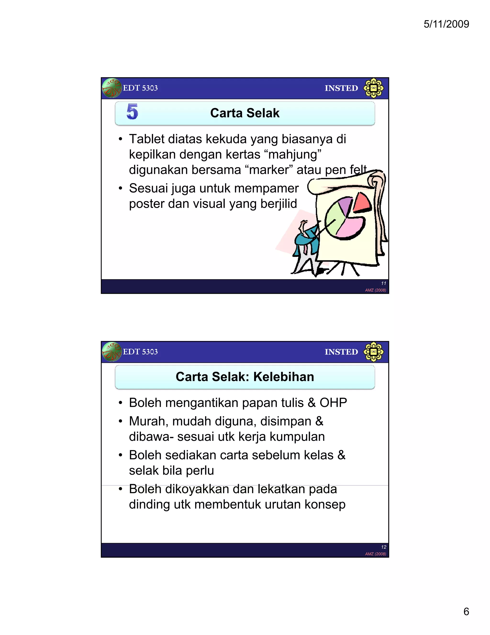 Pelbagai papan pengajaran | PDF