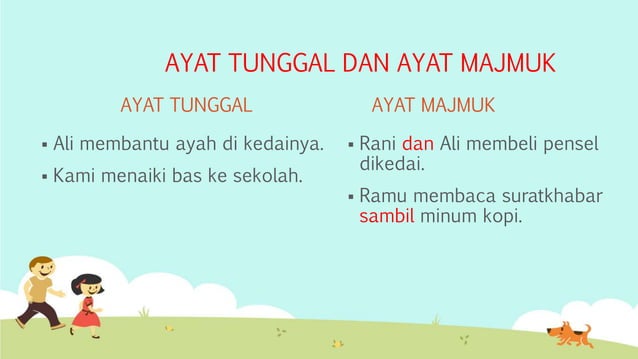 Pelbagai ragam ayat | PPTX