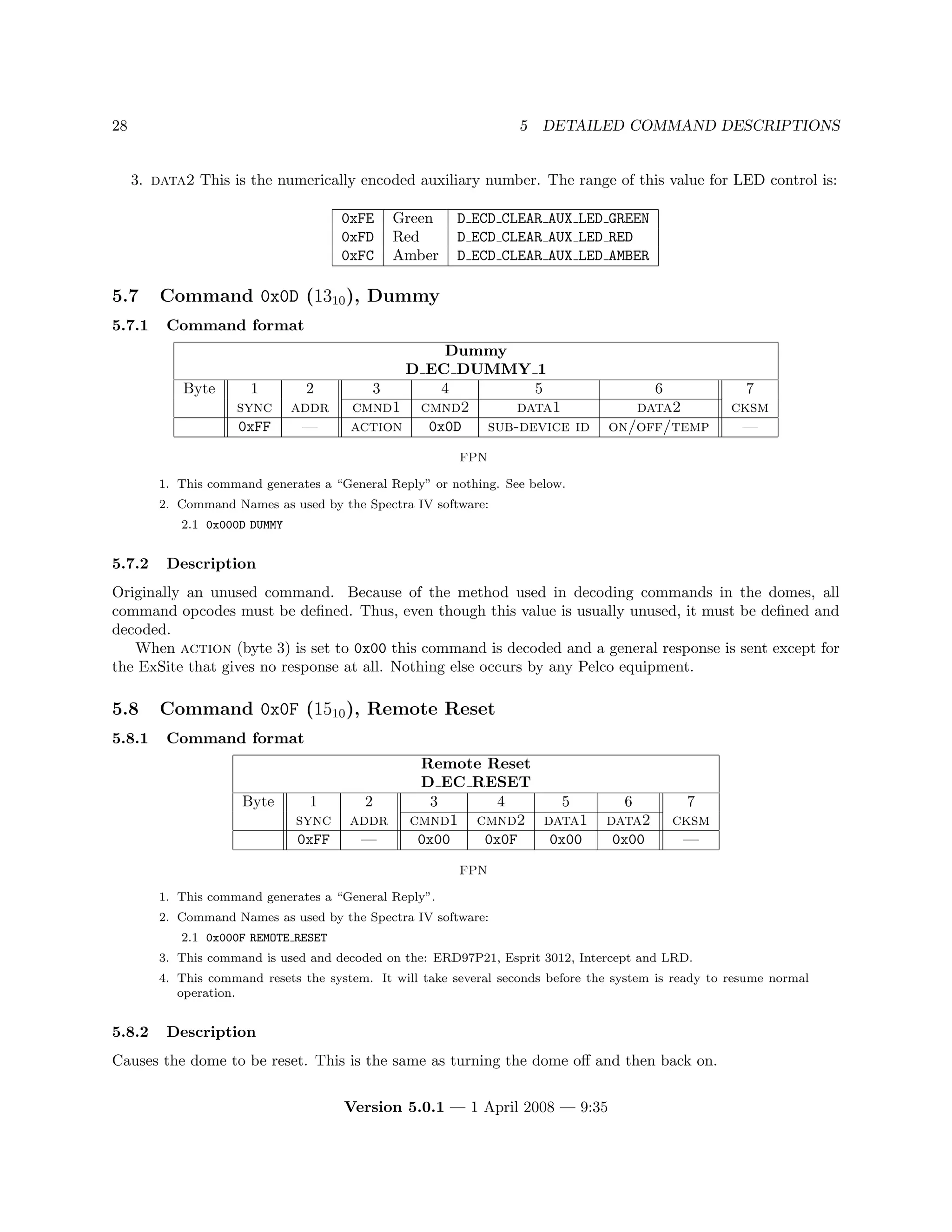 Pelco ptz-protocols-d-protocol-revision-5.0.1 | PDF