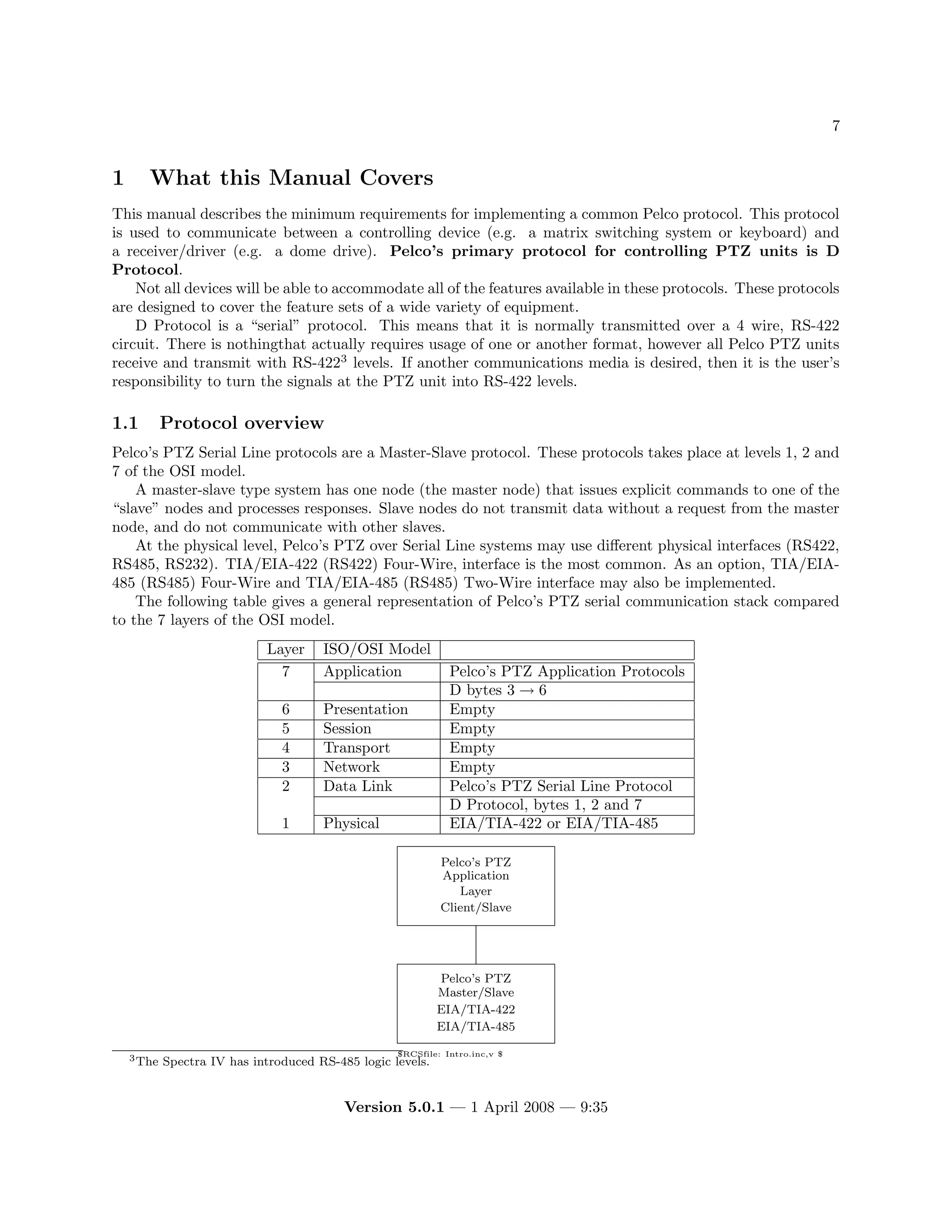 Pelco ptz-protocols-d-protocol-revision-5.0.1 | PDF