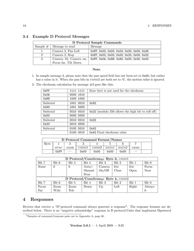 Pelco ptz-protocols-d-protocol-revision-5.0.1 | PDF