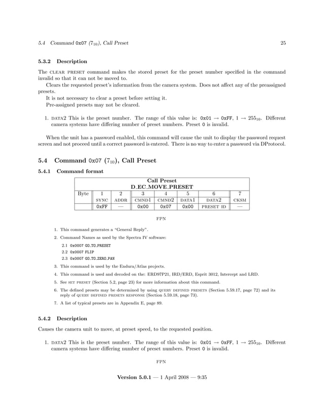 Pelco ptz-protocols-d-protocol-revision-5.0.1 | PDF