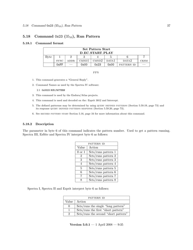 Pelco ptz-protocols-d-protocol-revision-5.0.1 | PDF