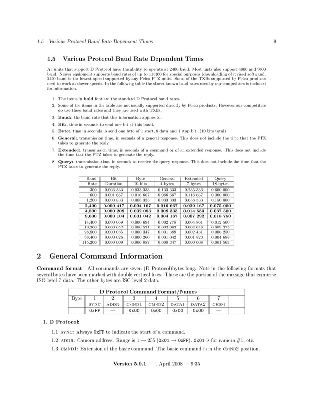 Pelco ptz-protocols-d-protocol-revision-5.0.1 | PDF