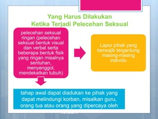 PELECEHAN_SEKSUAL.pptx