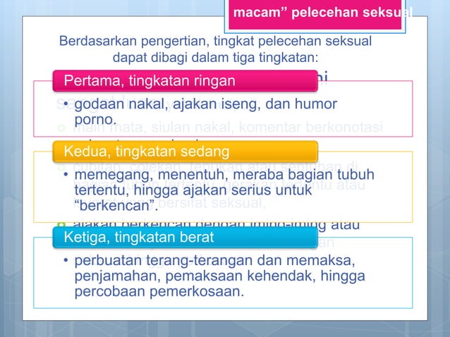 PELECEHAN_SEKSUAL.pptx