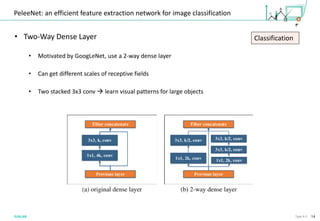 Pelee: a real time object detection system on mobile devices Paper Review | PDF | Graphics ...