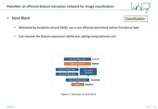 Pelee: a real time object detection system on mobile devices Paper Review | PDF | Graphics ...