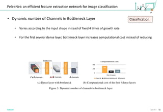 Pelee: a real time object detection system on mobile devices Paper Review | PDF | Graphics ...