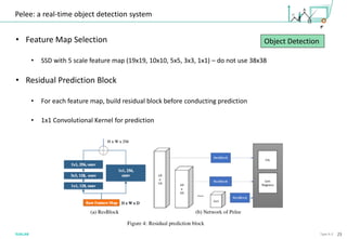 Pelee: a real time object detection system on mobile devices Paper Review | PDF | Graphics ...