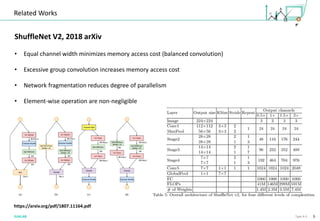 Pelee: a real time object detection system on mobile devices Paper Review | PDF | Graphics ...