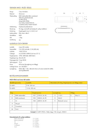 PELEE VÄGG presenteras här som pdf produktblad.pdf