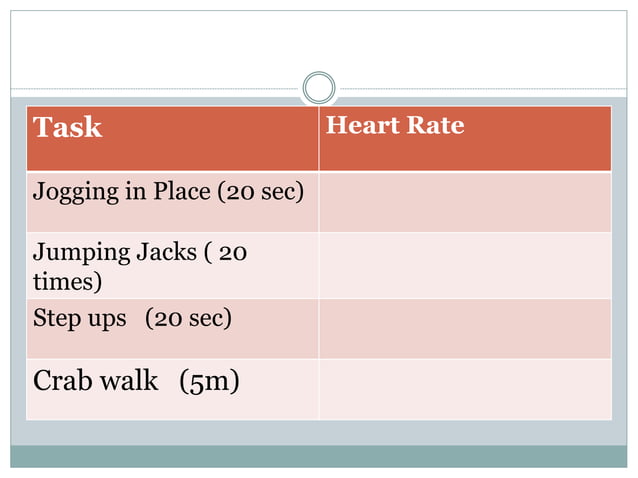 Pe lesson 1 physical fitness | PPTX | Heart and Cardiovascular Diseases ...