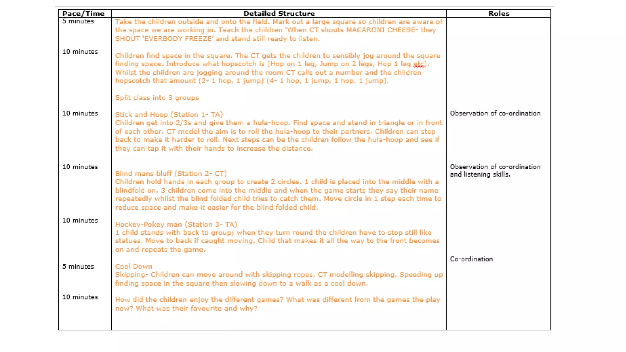 Pe lesson plans ppt | PPTX