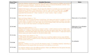 Pe lesson plans ppt | PPTX