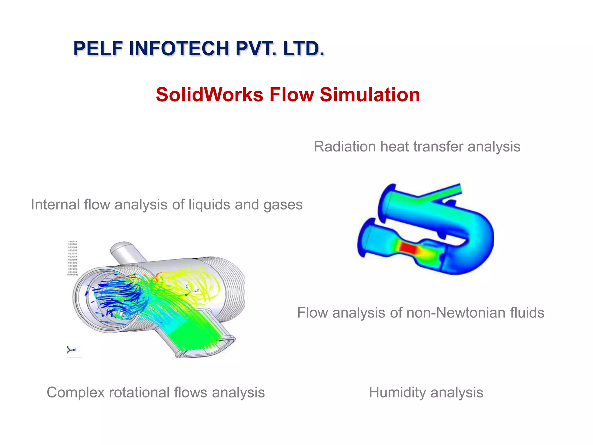 Pelf Infotech Pvt. Ltd | PPSX