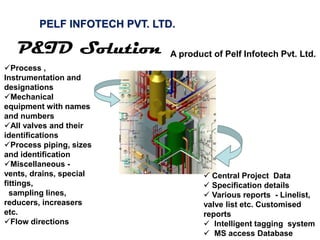 Pelf Infotech Pvt. Ltd | PPSX