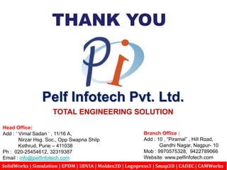Pelf Infotech Pvt. Ltd | PPSX