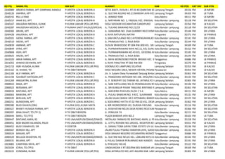 PEL GTW PUNYA SAPA YA NAMA PELANGGAN ITU | PPT