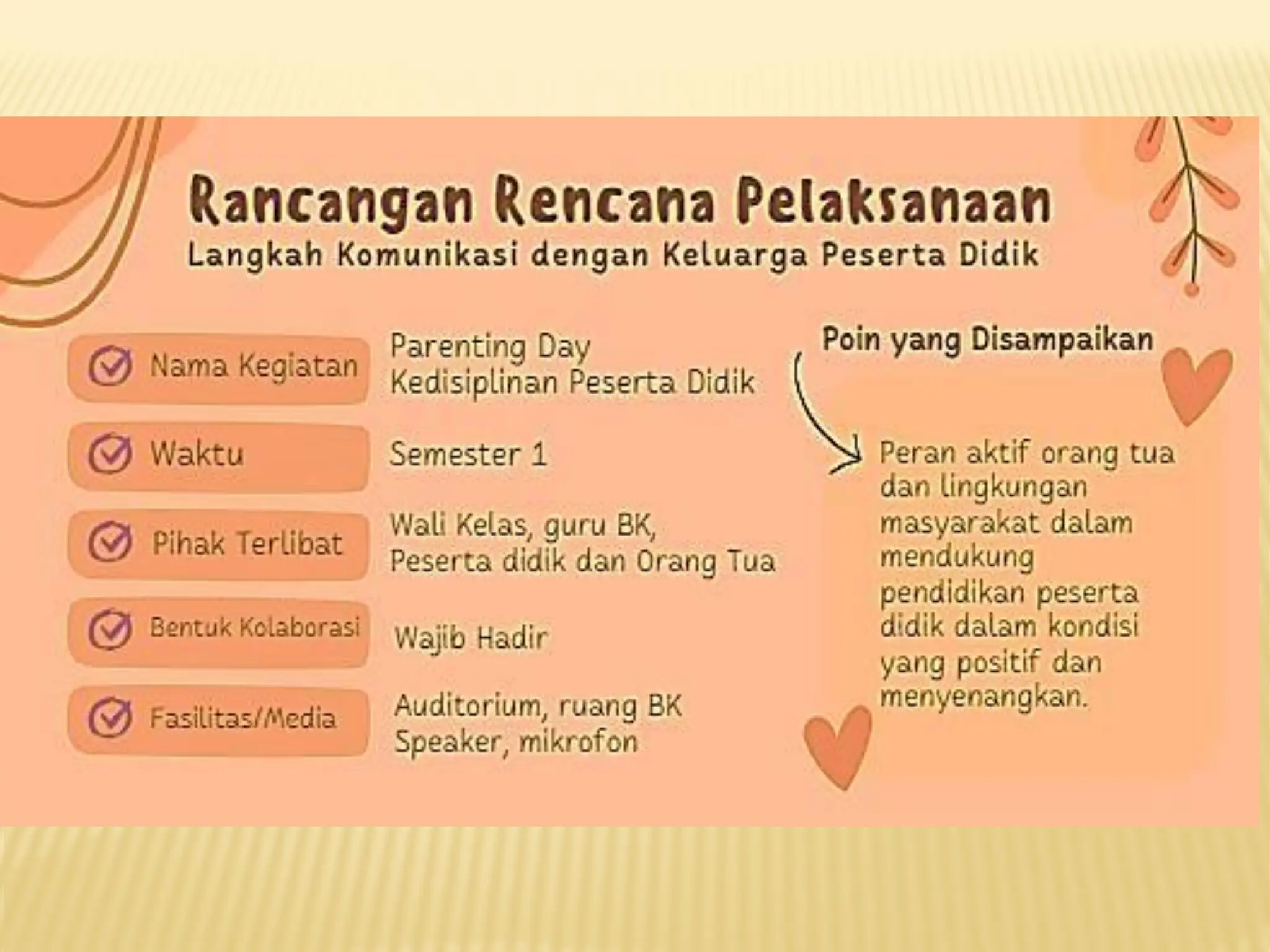 Pelibatan Keluarga di Satuan Pendidikan – Langkah Komunikasi untuk ...
