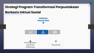 Peran Masyarakat dalam digitalisasi perpustakaan.pptx