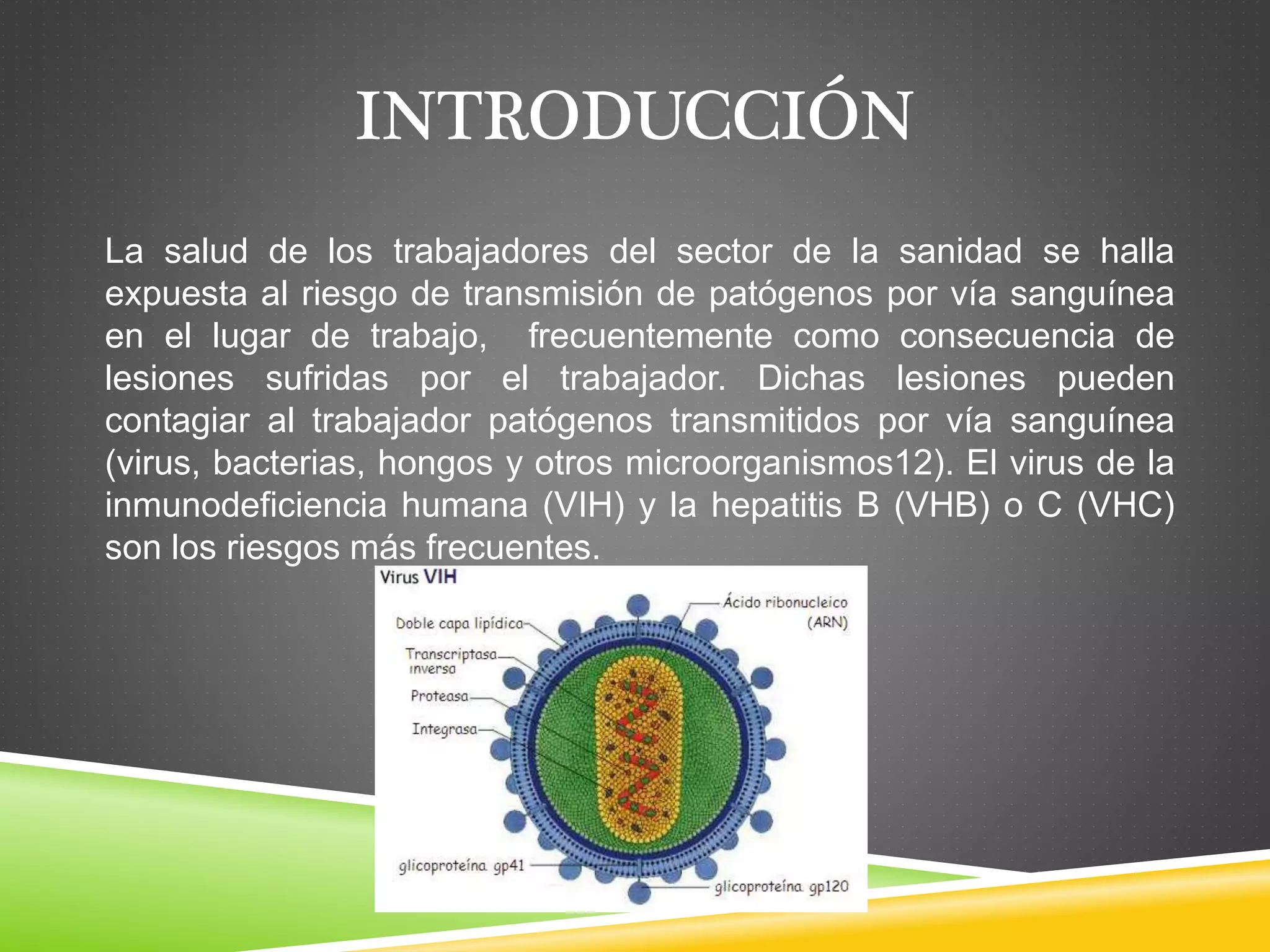 Peligros de contagio con jeringa.3 | PPT