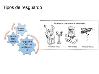 Peligros de seguridad mecánico y eléctrico | PPT
