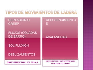 Peligros geodinamica externa | PPT