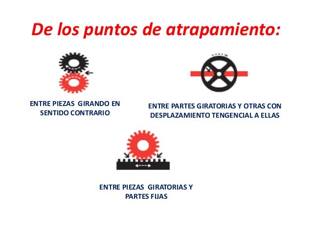 Peligros mecánicos exposicion