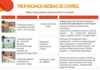 peligro y riesgo.pptx