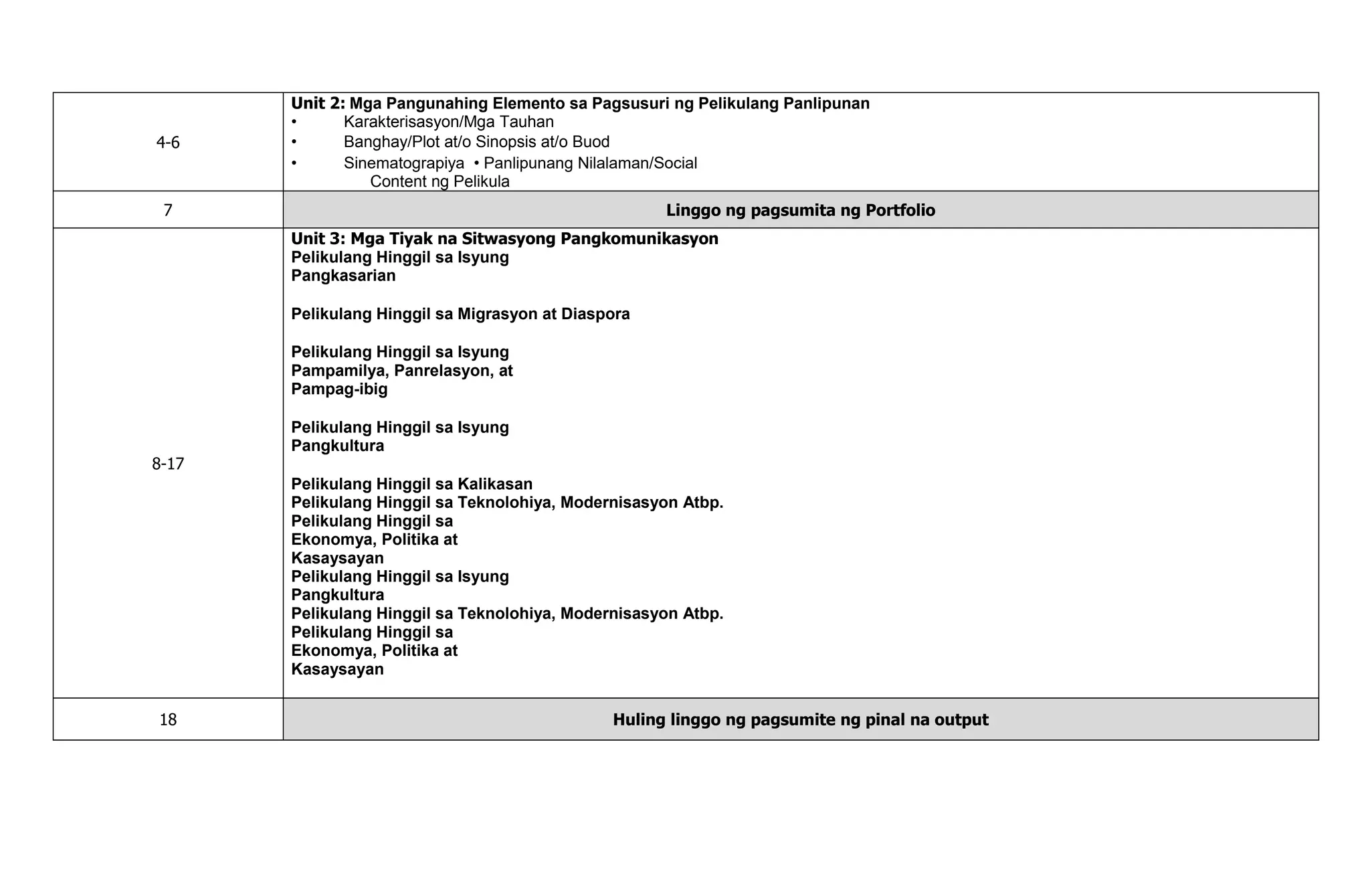 PELIKULANG-PANLIPUNAN-SYLLABUS.docx