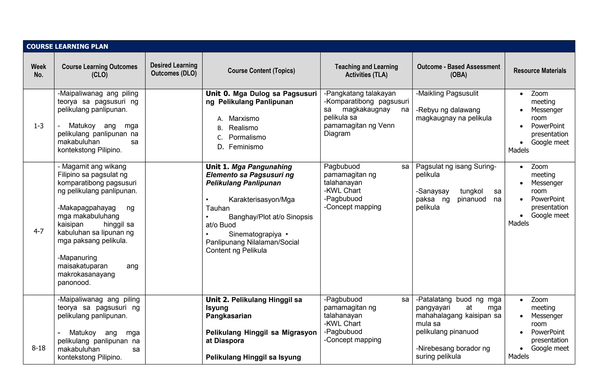 PELIKULANG-PANLIPUNAN-SYLLABUS.docx