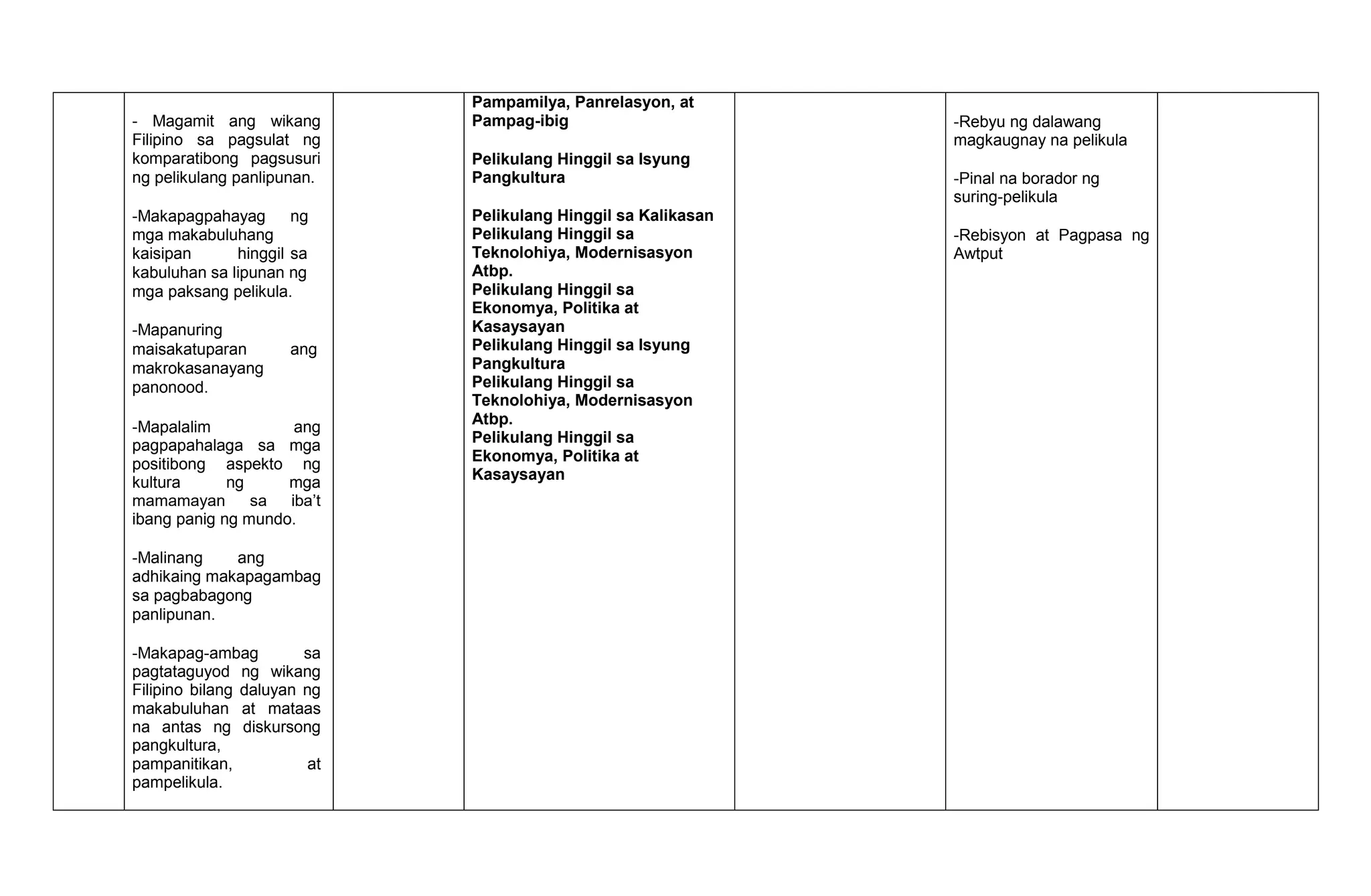 PELIKULANG-PANLIPUNAN-SYLLABUS.docx
