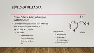 Pellagra Biochemistry Case Study | PPT