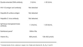Pellagra Biochemistry Case Study | PPT