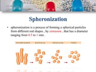 Pellet production Technologies | PPTX