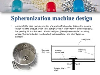 Pellet production Technologies | PPTX