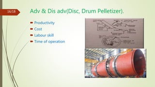 Pelletisation process | PPTX