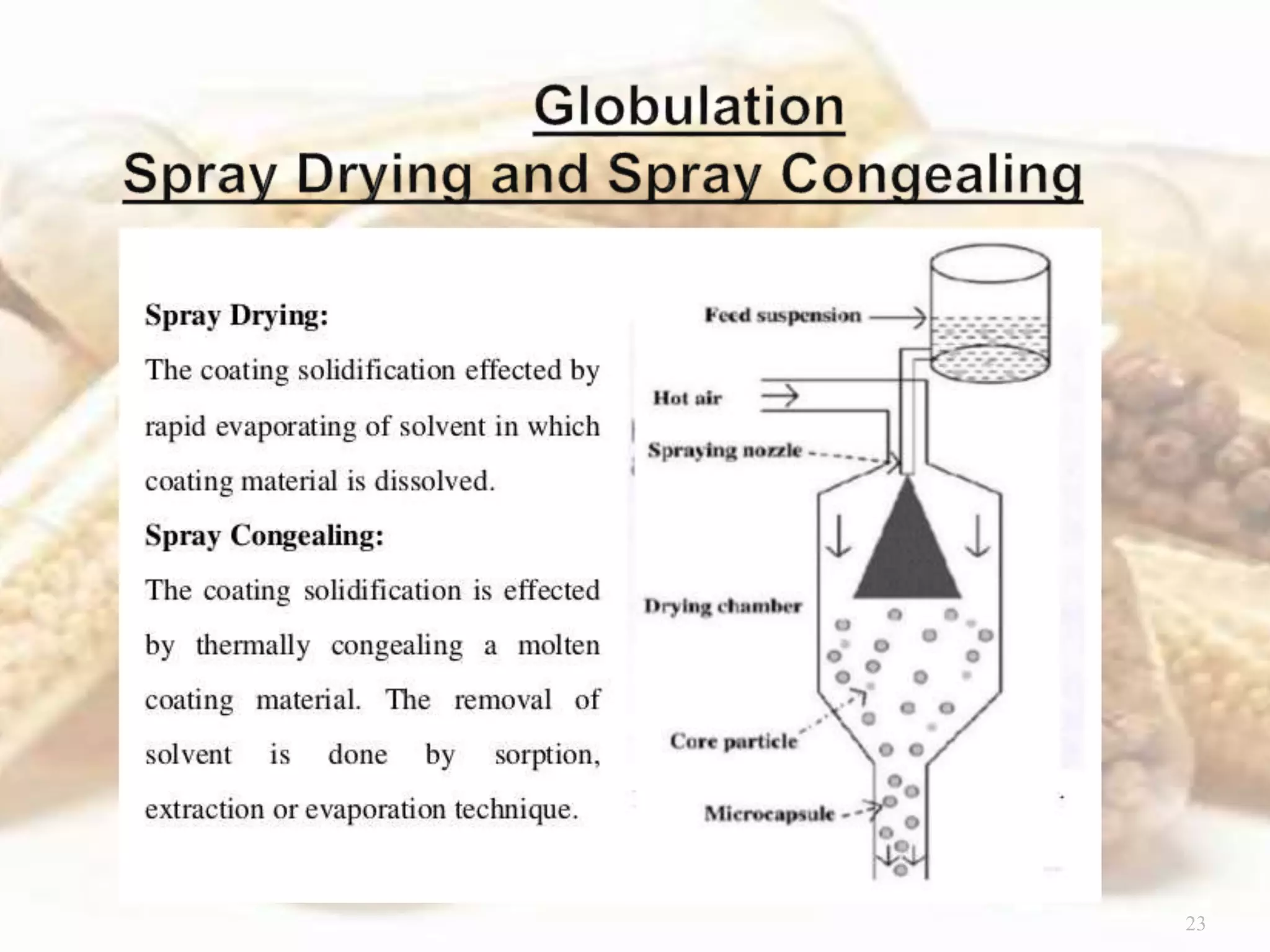 Pelletization | PPTX