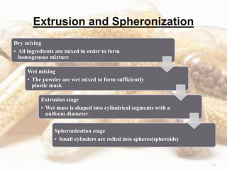 Pelletization | PPTX