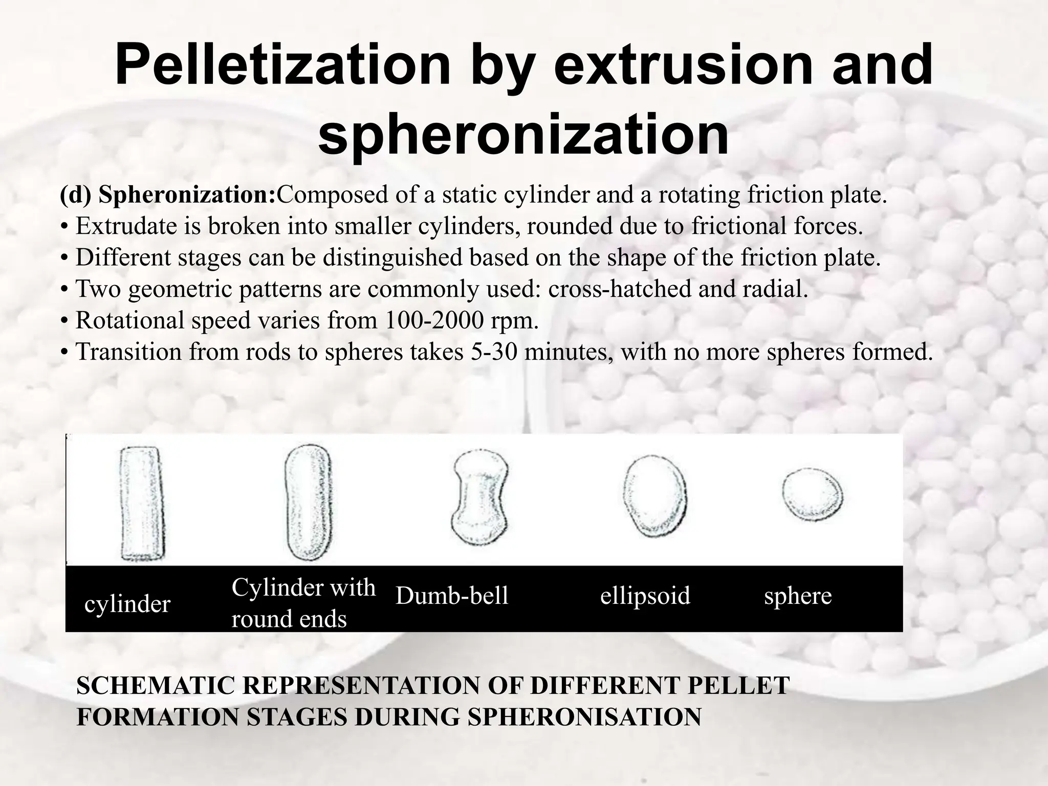 pelletization and pelletization technique | PPTX