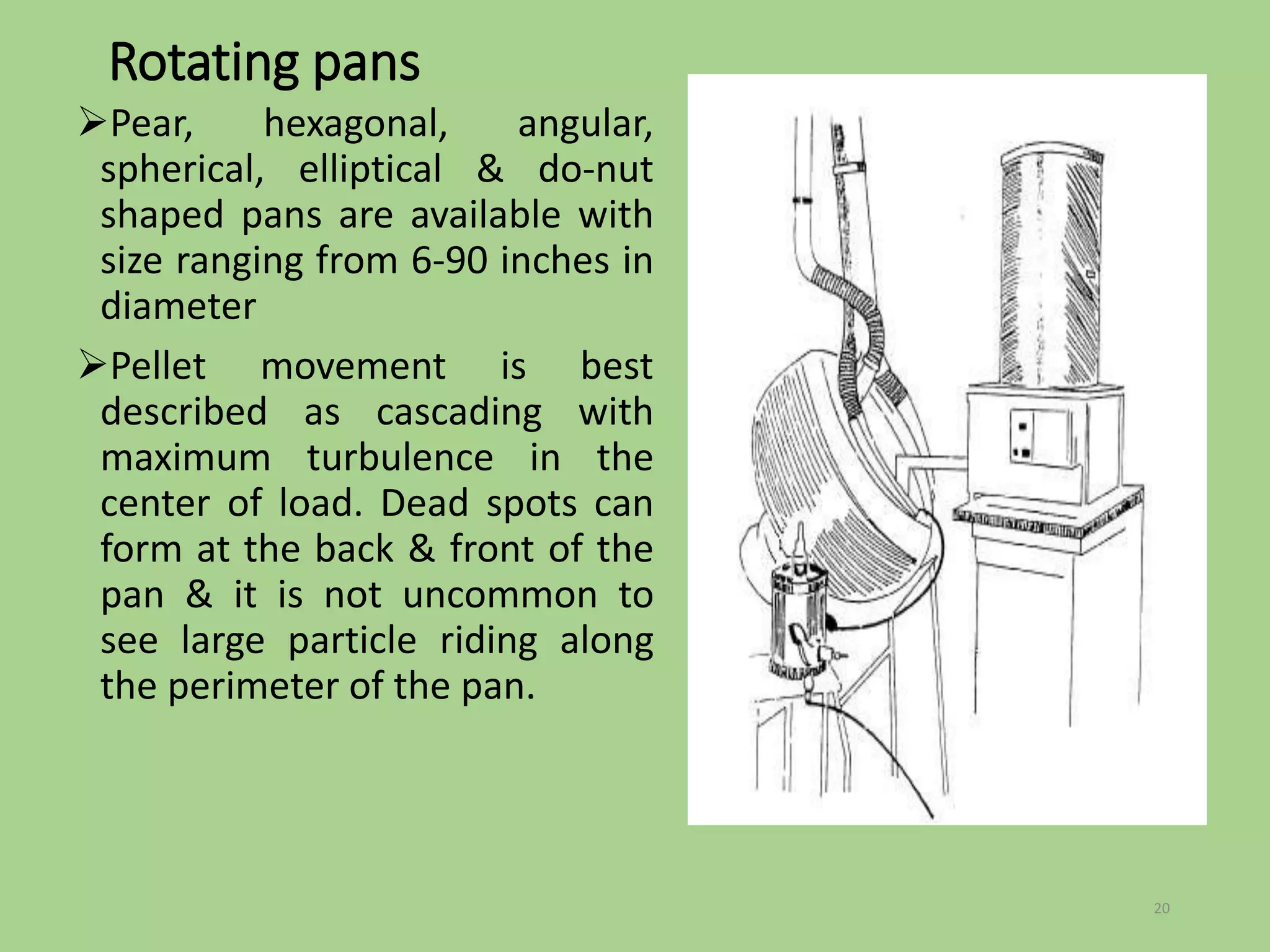 Pelletization - classification, advantages,uses, mechanism,equipments ...