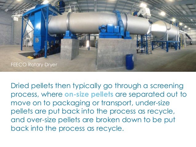 A Look at the Pelletizing Process