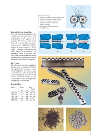 Pelletizing e[1] | PDF