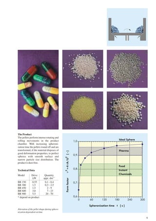 Pelletizing e[1] | PDF