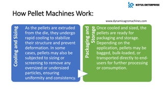 What is Pellet Machine and How it Work | PDF