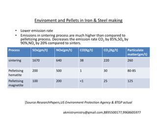 Pellet and its use in blast furnace | PDF