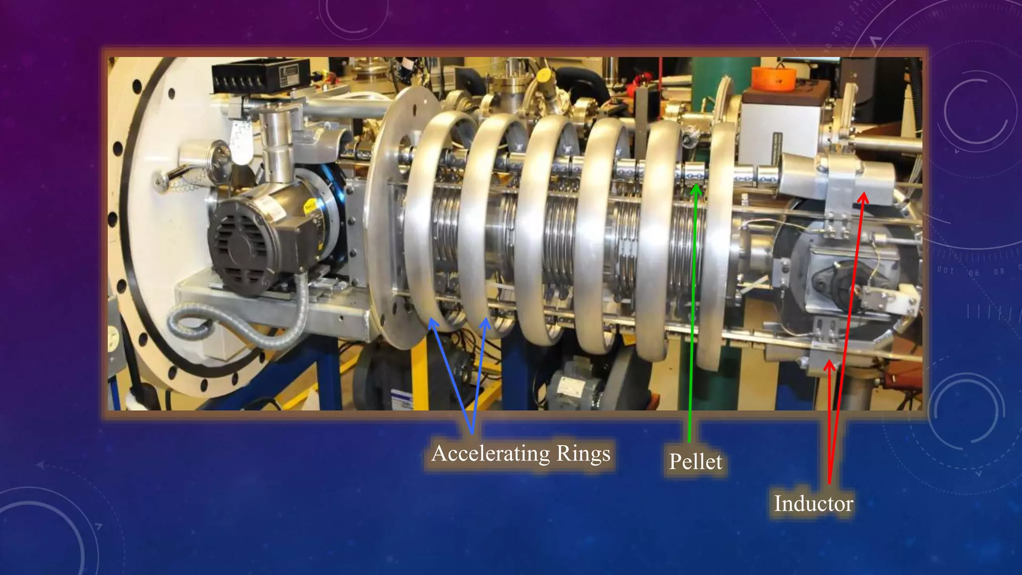 Pelletron and van de graff generator | PPTX
